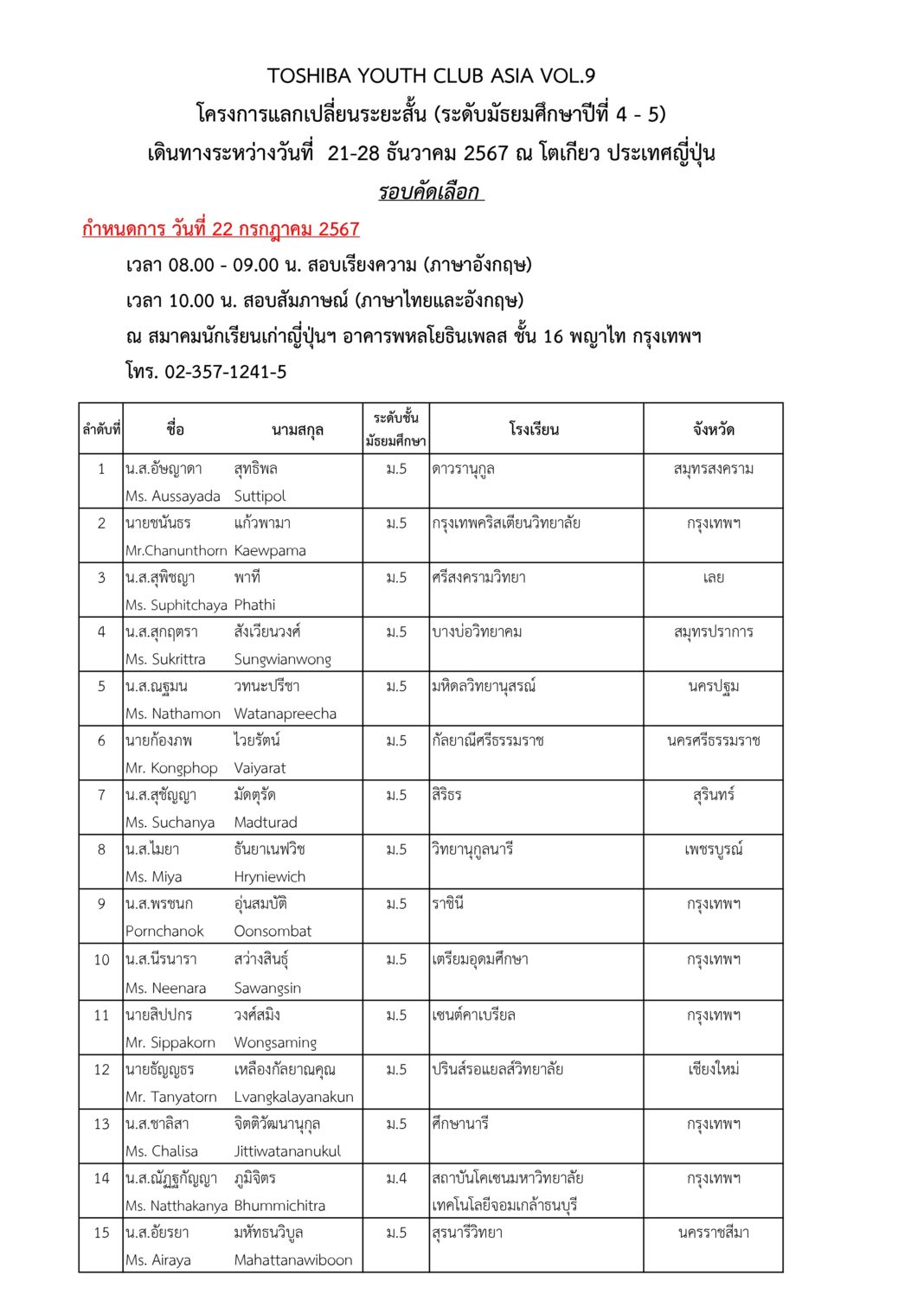 ประกาศผลรอบคัดเลือกโครงการ TYCA 2024 | สมาคมนักเรียนเก่าญี่ปุ่น ในพระ ...